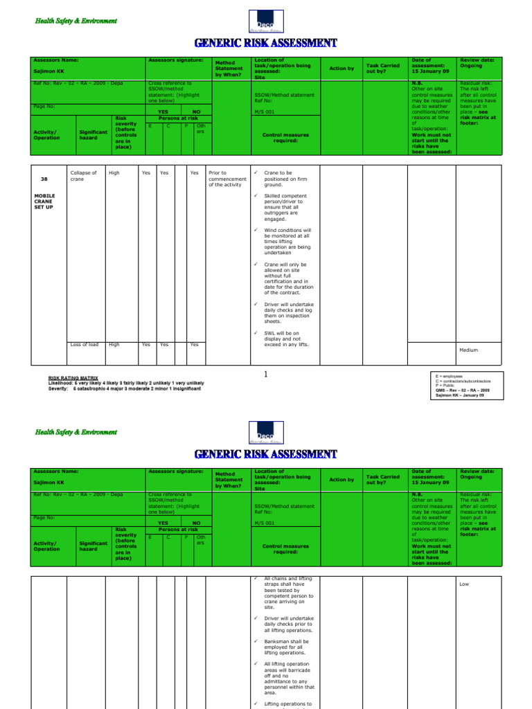 38 MOBILE CRANE SET UP - Risk Assessment | PDF | Risk | Safety