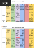 IB-PYP Inquiry Units at Valley Prep | PDF