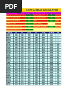 4th, 5th, 6th and 7th Pay Scale Chart For 7th CPC Pension Calculator | PDF