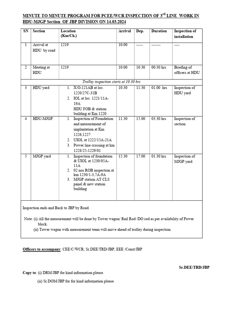 MOM For PCEE Inspection HDU-MJGP 3rd Line | PDF | Computers | Technology & Engineering