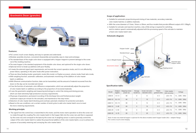 11-12 Gravimetric Doser (Granules) | PDF | Extrusion | Programmable ...