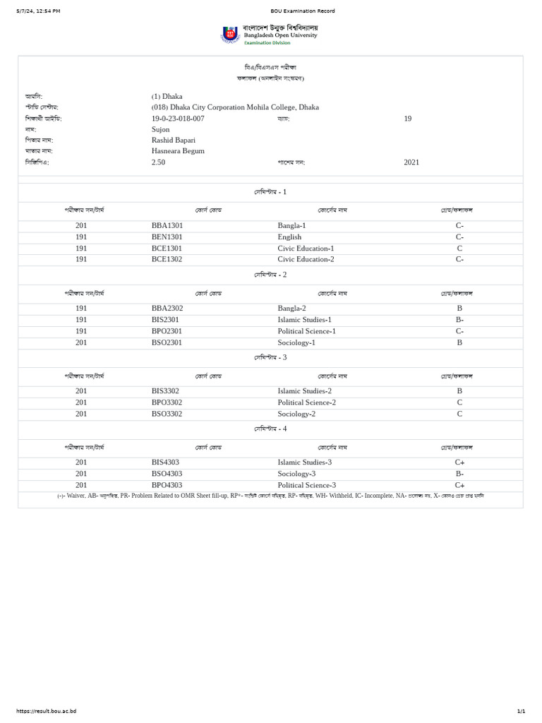 BOU Examination Sujon | PDF