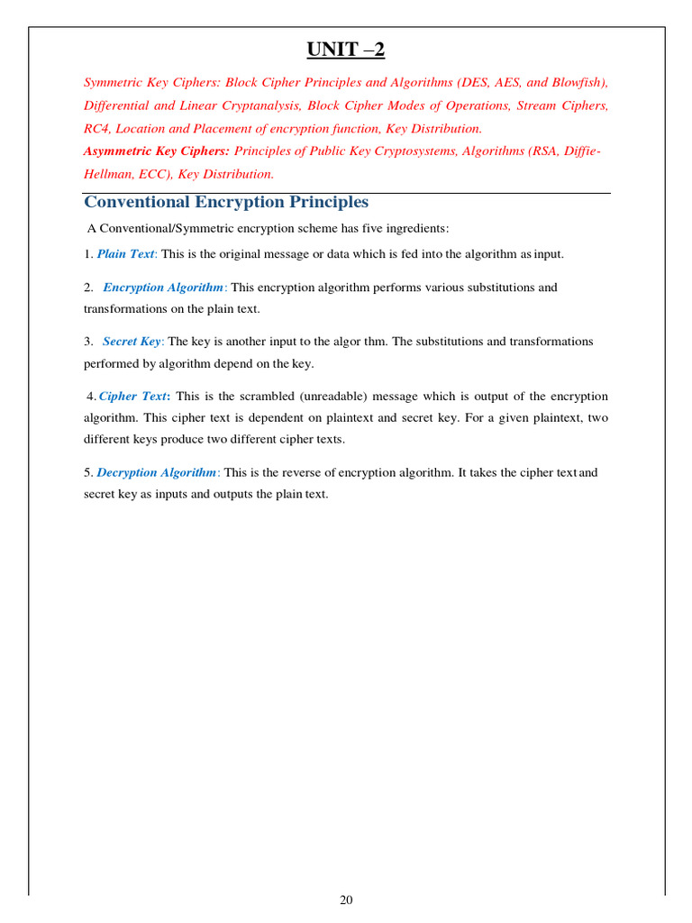 Cns Unit2 Material Pdf Cryptography Public Key Cryptography