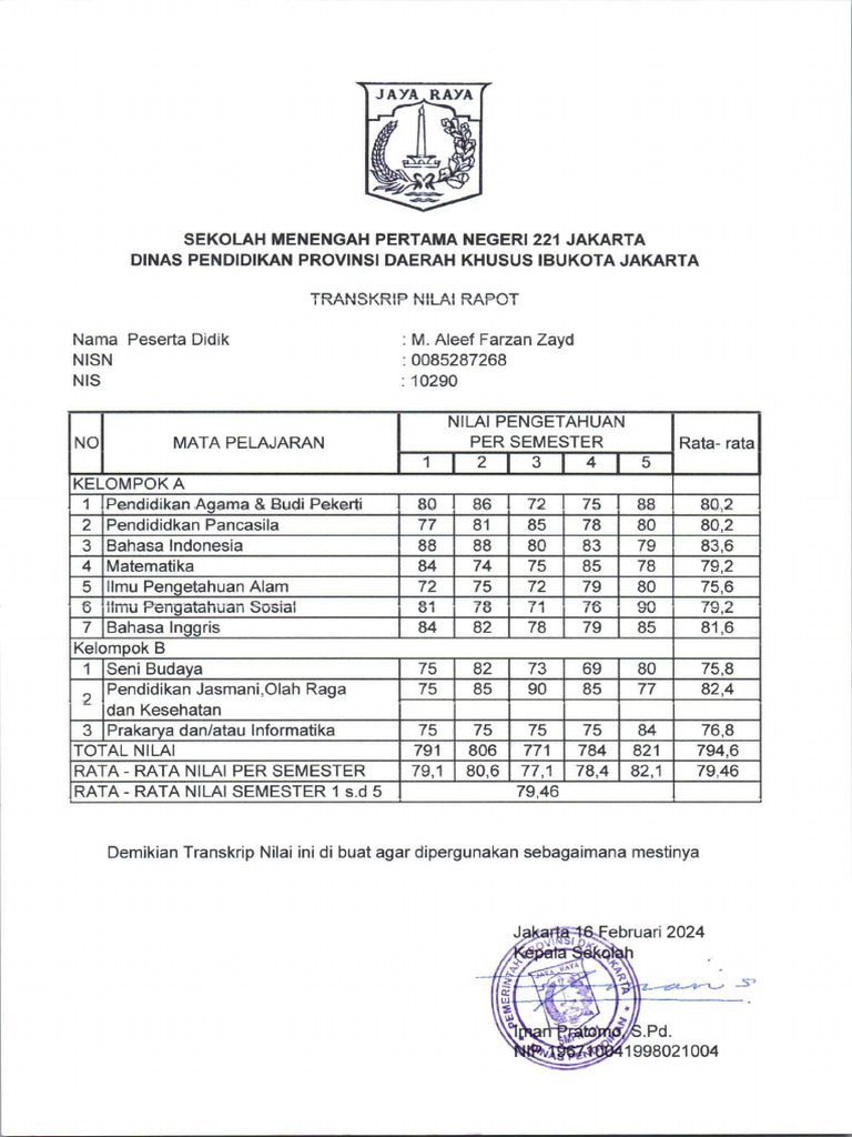 Sidanira SMP 221 2024_M Aleef FZ | PDF Sidanira SMP 221 2024_M Aleef FZ | PDF