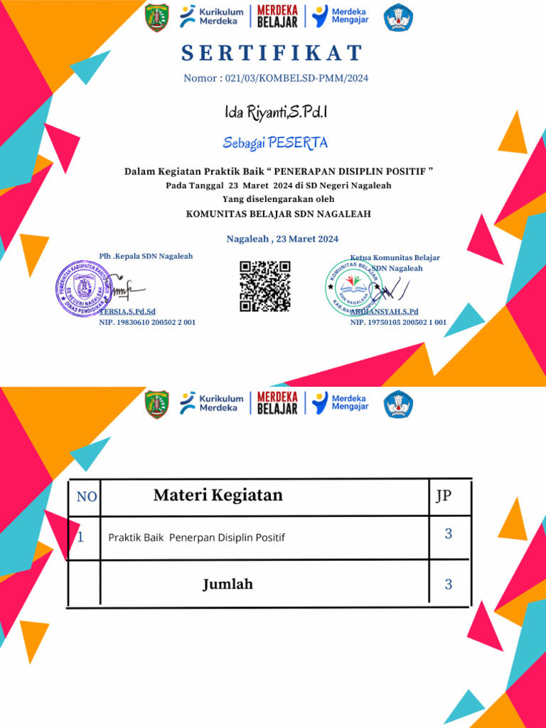 Sertifikat Kombel 23 Maret 2024 | PDF