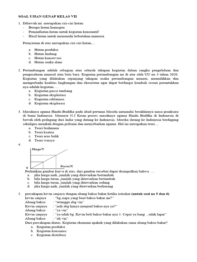 Soal Ujian Genap 2024 Ips - 081330 | PDF | Pengelolaan Keuangan & Uang