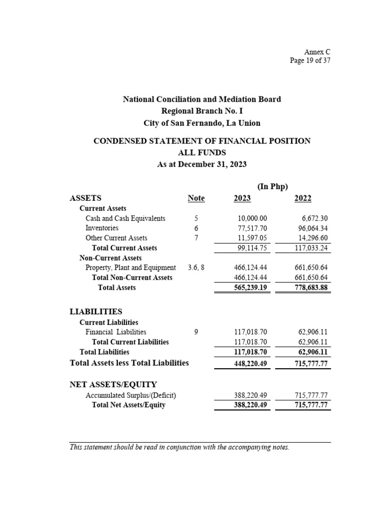 ITR Example | PDF | Income Statement | Expense