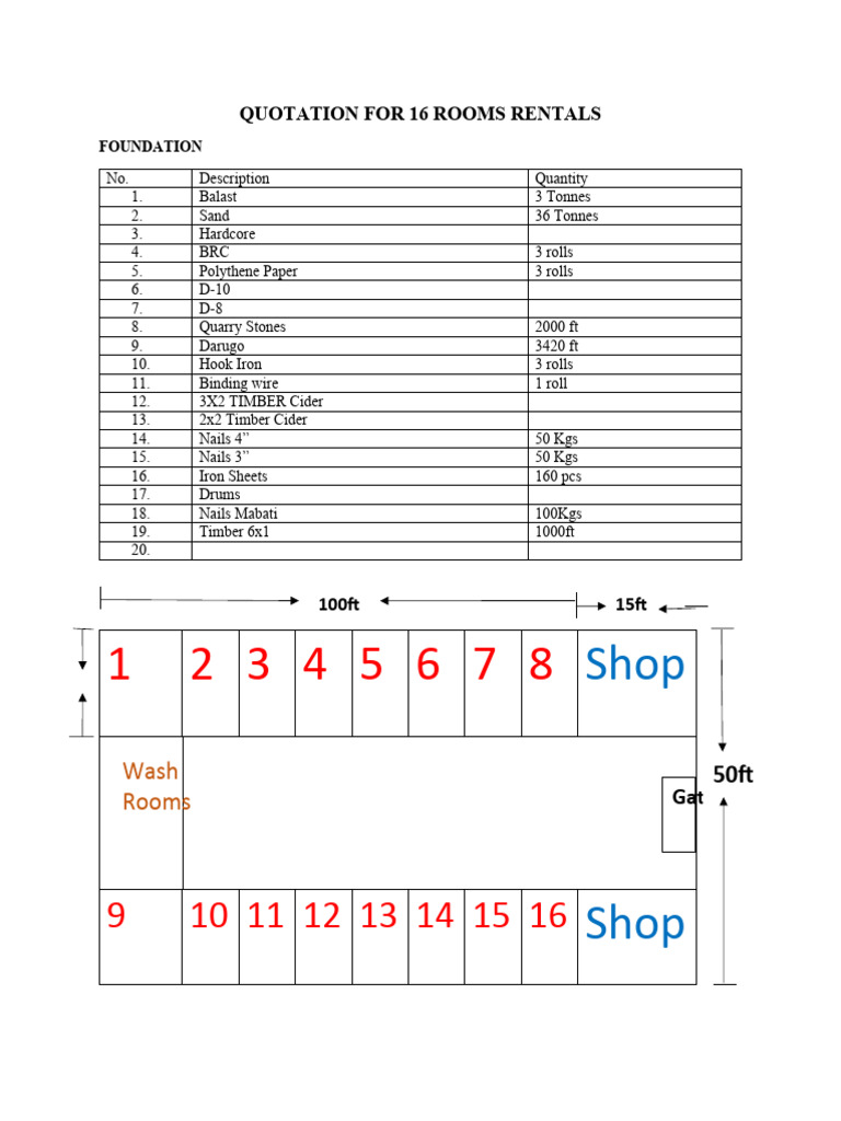 Quotation For 16 Rooms Rentls | PDF