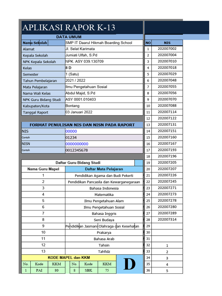 Raport Kelas 8d 2021 | PDF