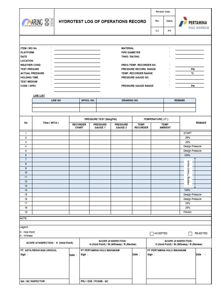Hydro Log | PDF | Plumbing | Civil Engineering