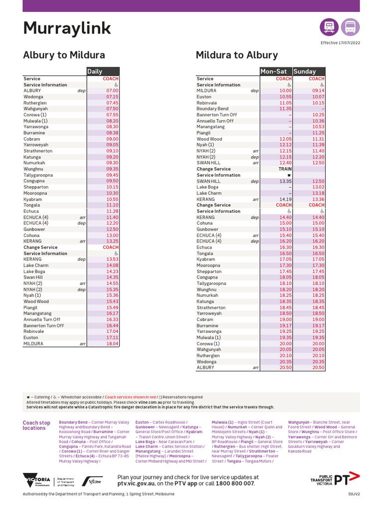 050 Murraylink Timetable Web 170722 v2 | Download Free PDF | Transport ...