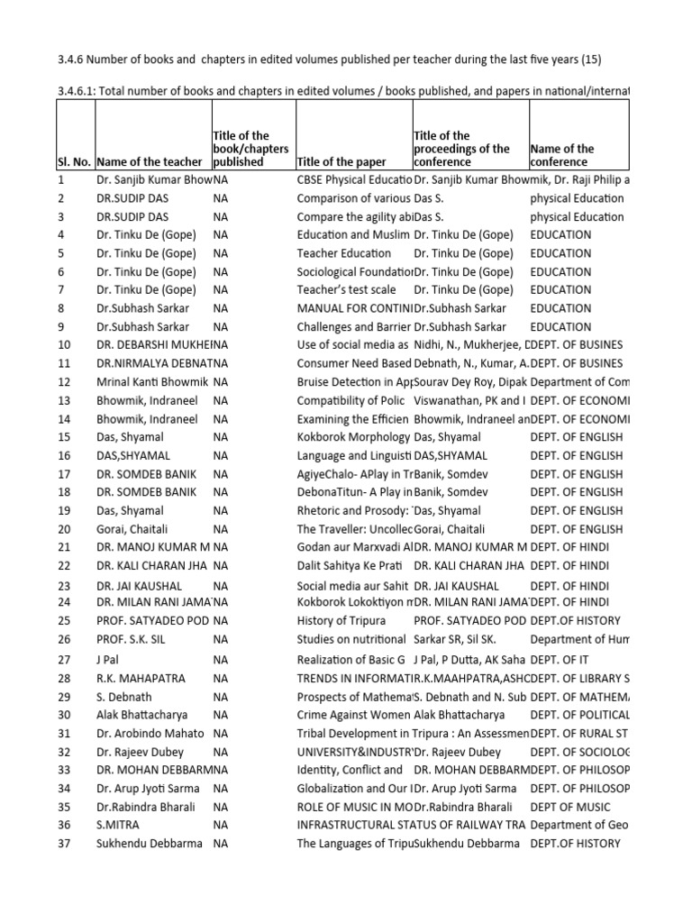 Tu 3.4.6 | PDF | Self-Improvement | Science & Mathematics