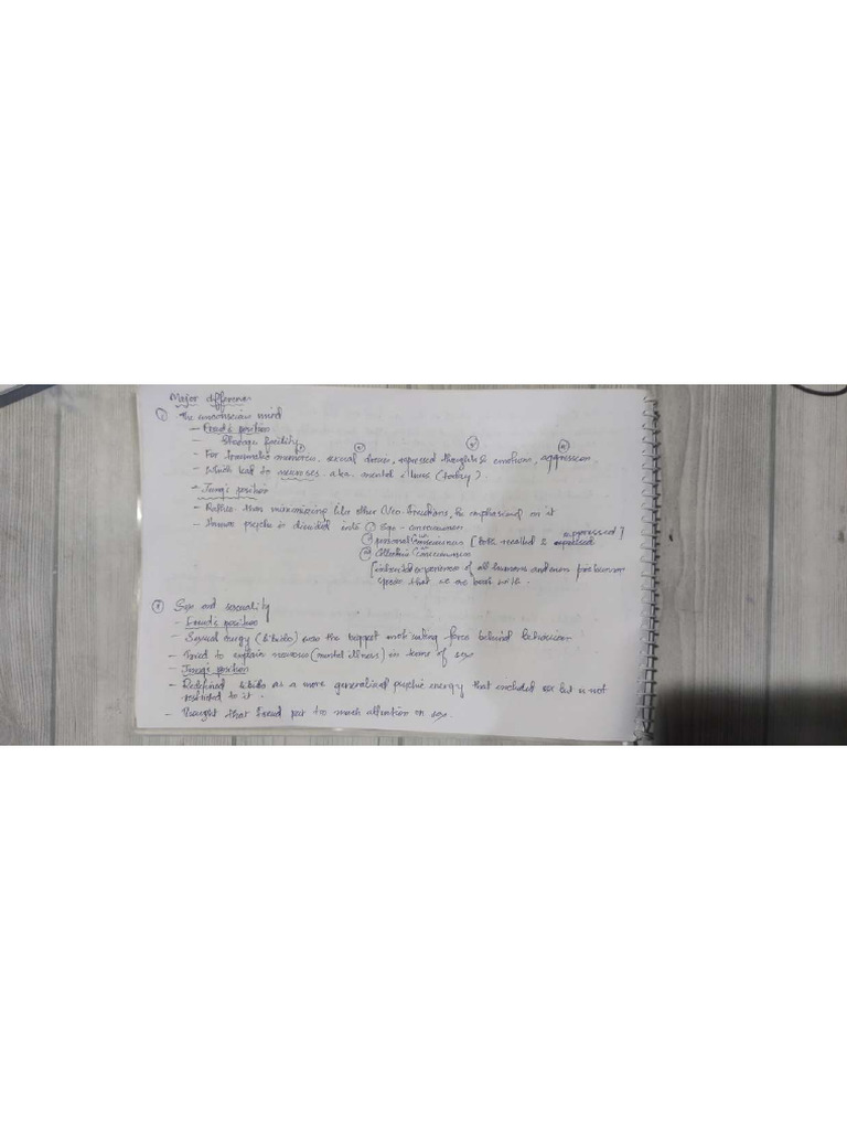 Freud N Jung Diff (Imp) | PDF