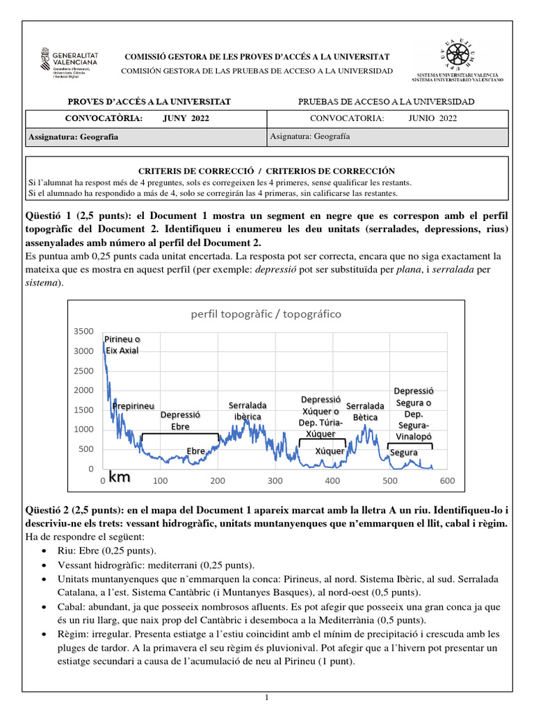 Criteris GEO Juny 22 | PDF