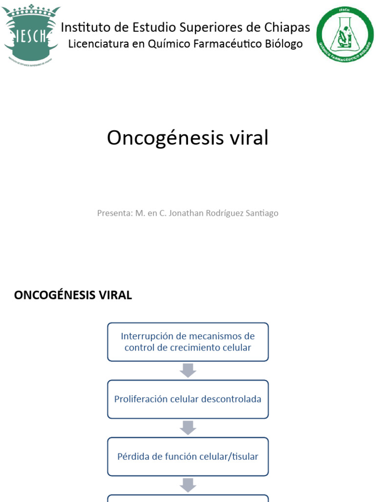 Oncogénesis Viral 2020a | PDF | Carcinogénesis | Virus