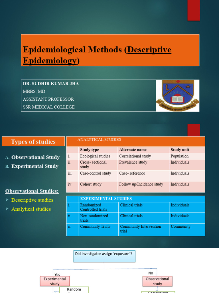 Descriptive Epidemiology Methods | PDF | Epidemiology | Randomized ...