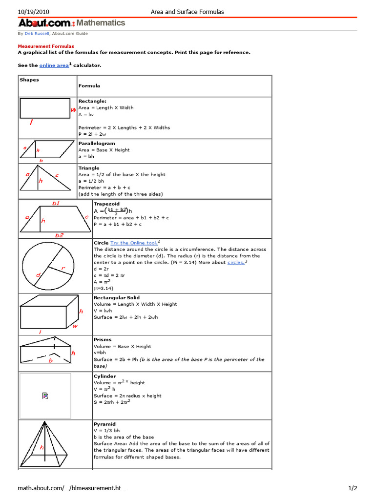 Area and Surface Formulas | Download Free PDF | Area | Geometric Shapes