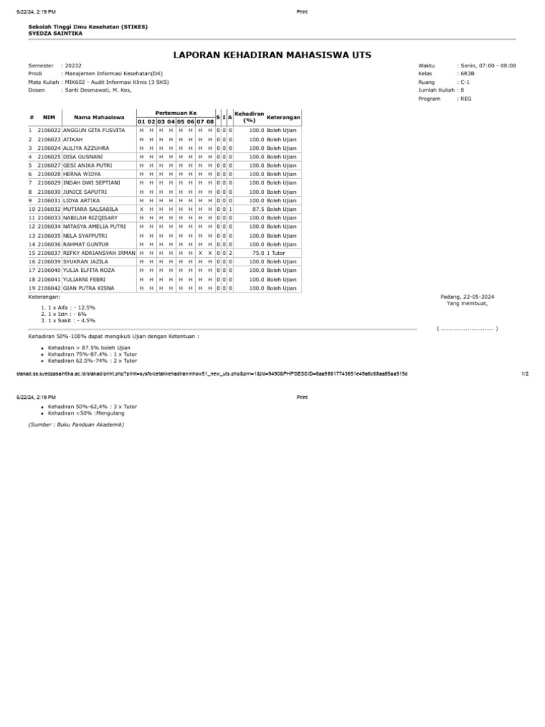 Audit RM 3b Uts | PDF