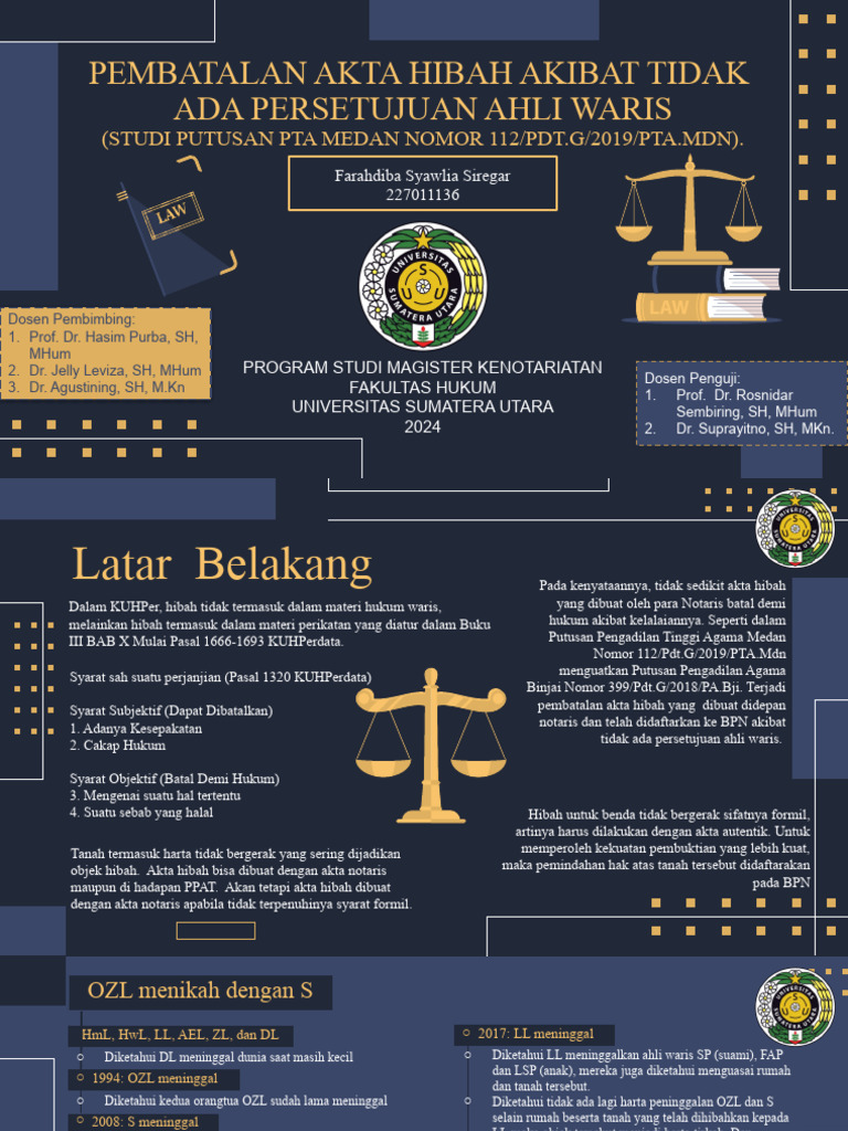 Sempro Diba | PDF | Hukum