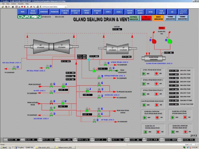 300MW Gland Sealing System | PDF