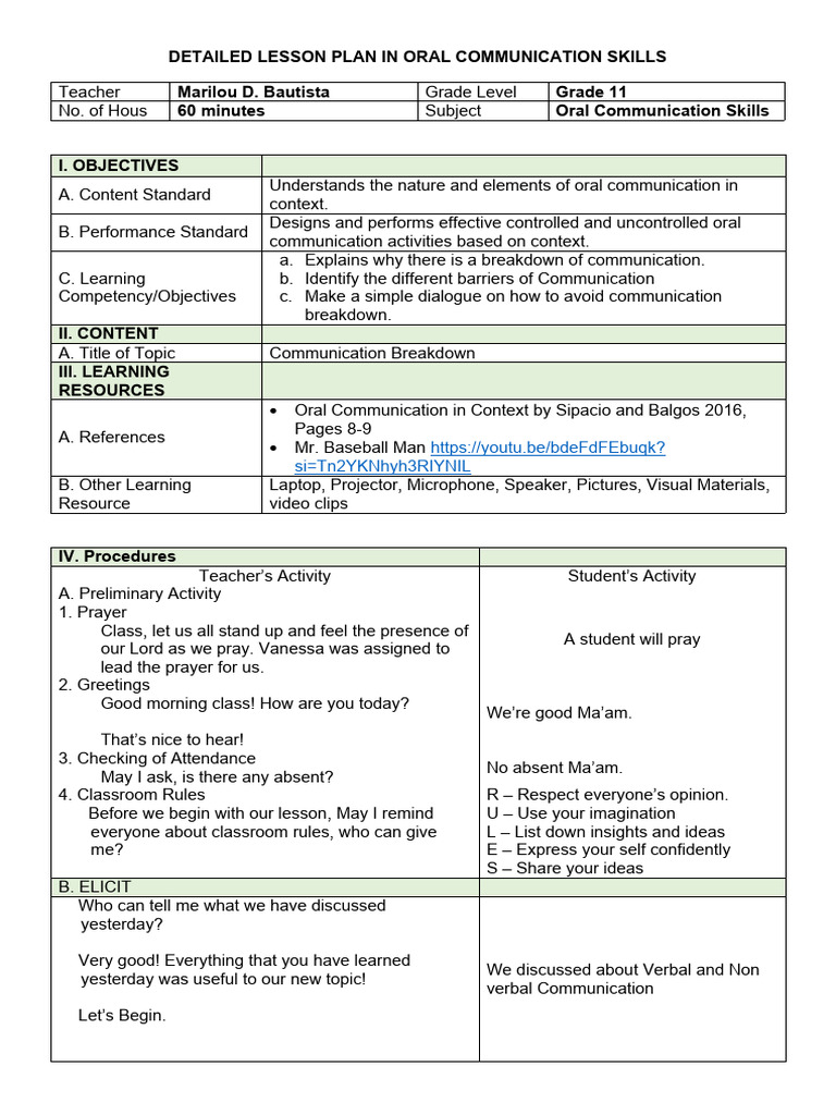 Communication Breakdown Lesson | PDF | Communication | Conversation