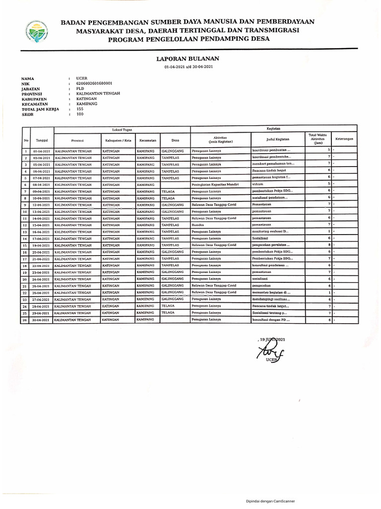 DRP BULAN APRIL & MEI UCER KALIGIS | PDF