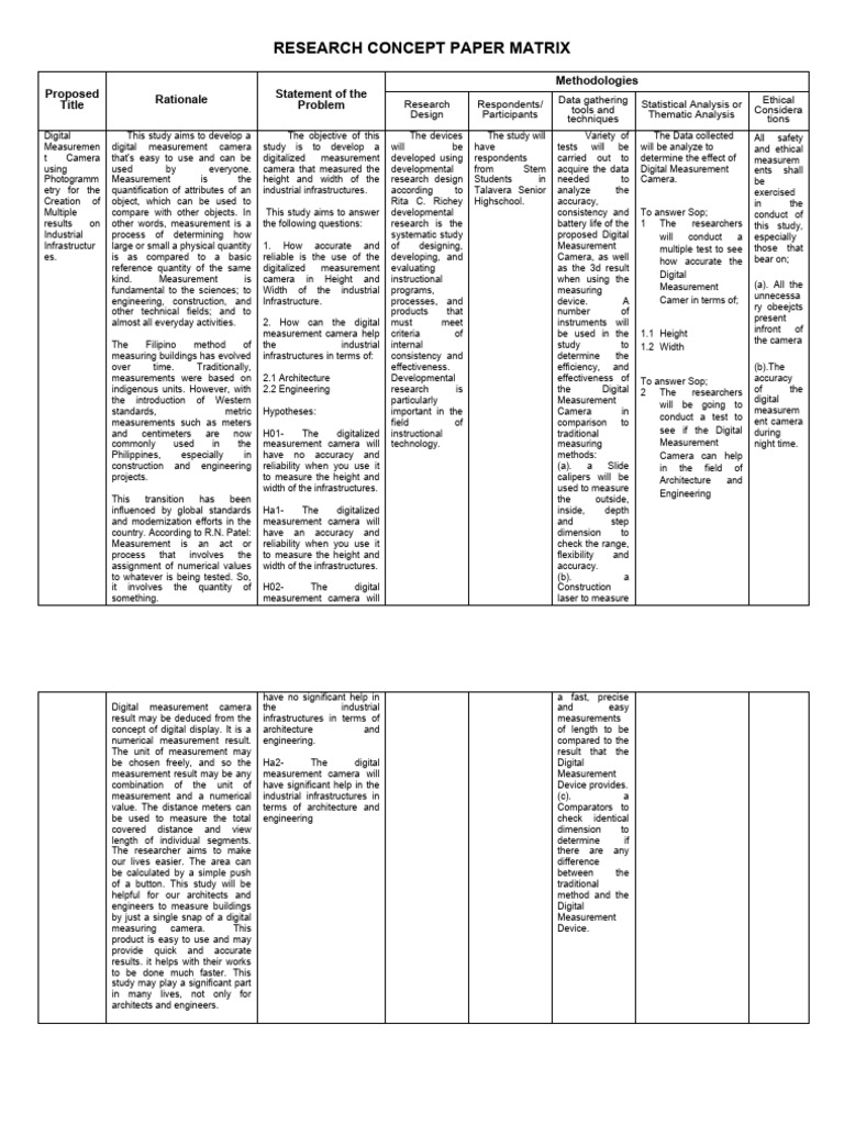 Digital Measurement Camera | PDF | Measurement | Accuracy And Precision