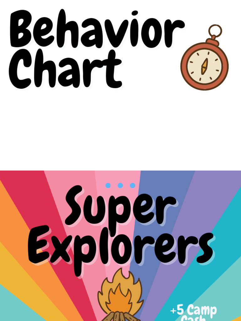 Camping With Class Behavior Chart | PDF | Self-Improvement | Wellness