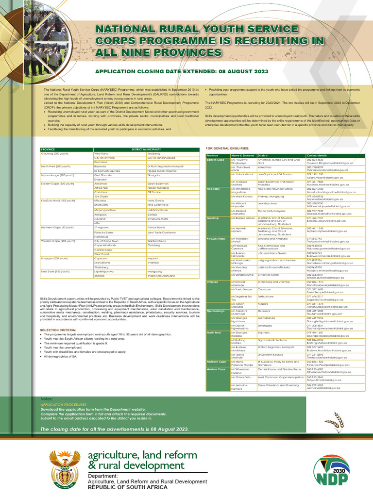 Narysec Posterjuly2023 | PDF | Economies