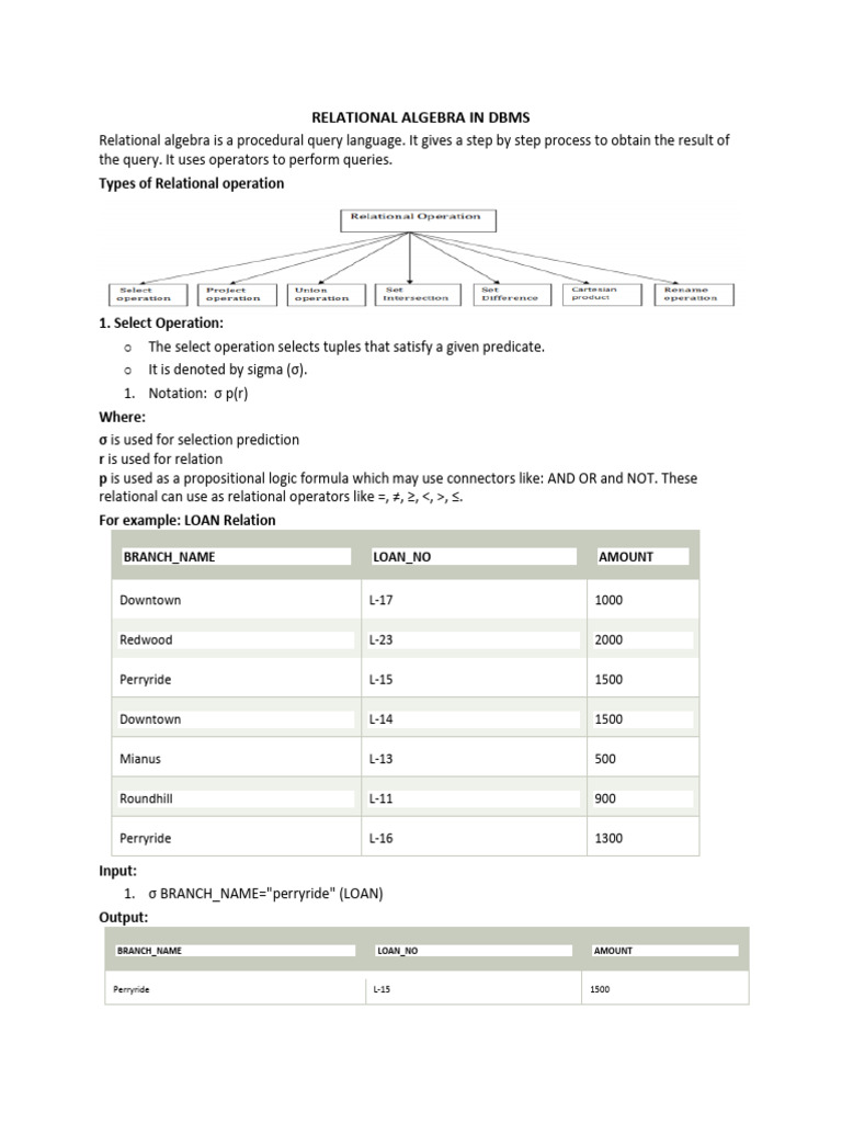 RELATIONAL ALGEBRA | PDF | Relational Database | Information Technology ... RELATIONAL ALGEBRA | PDF | Relational Database | Information Technology ...