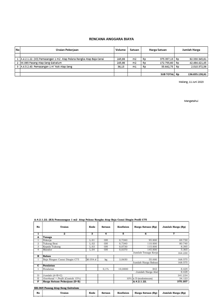 RAB ATAP Baja Ringan | PDF