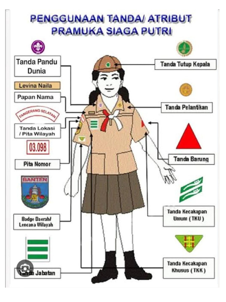 Atribut Putra-Putri Siaga 2023 | PDF