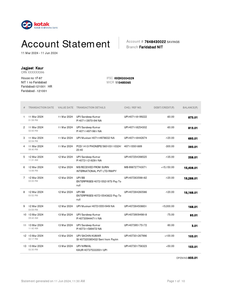 Account Statement: 7648430022 Faridabad NIT | PDF | Debits And Credits ...