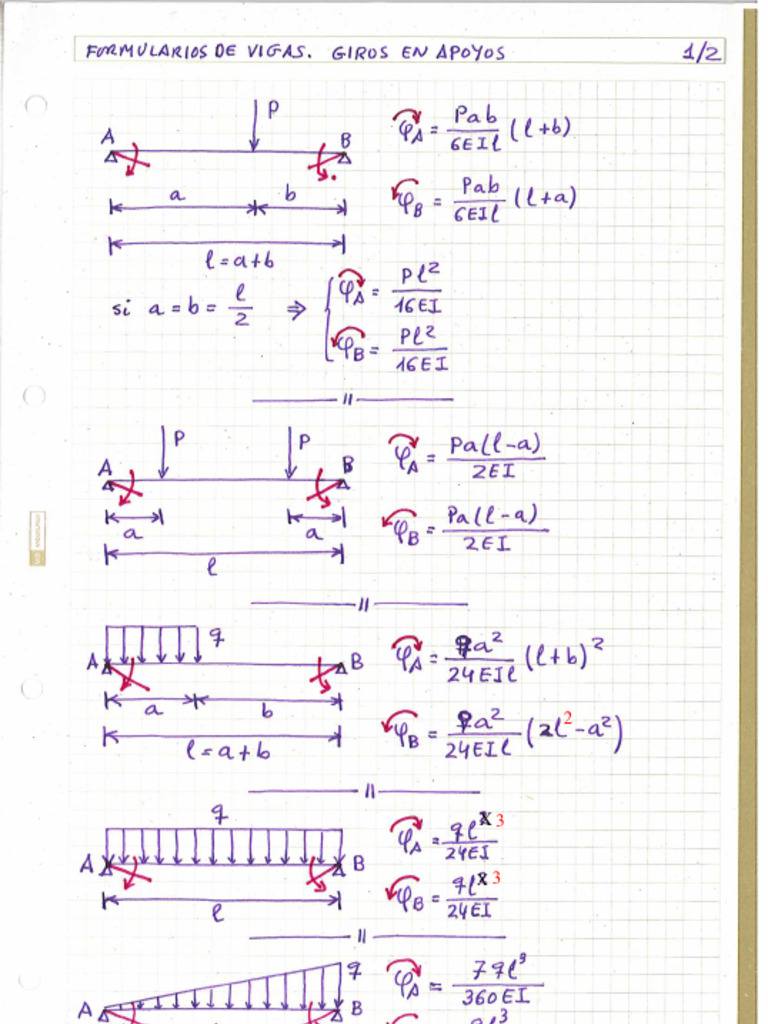 Tema 6 Vigas Continuas | PDF | Laminado (metalmecánica) | Ingeniería estructural