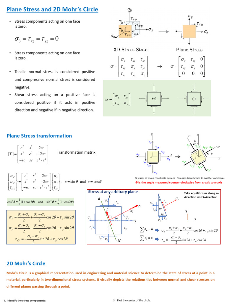 Plane Stress | PDF | Stress (Mechanics) | Physical Sciences