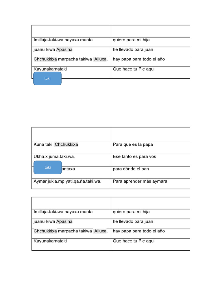 Ayamra Oraciones | PDF
