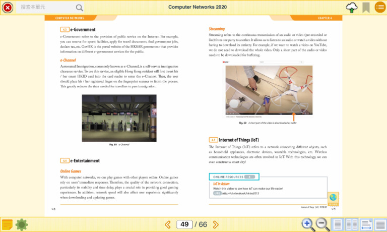 Iclass E-TextBook | PDF