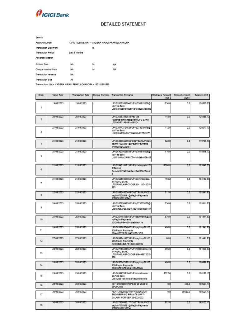 Nirali Bank Statement | PDF | Banks | Cheque Nirali Bank Statement | PDF | Banks | Cheque