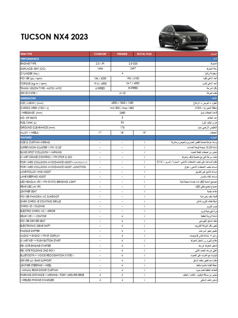 Tucson Nx4 Dom 2023 | PDF