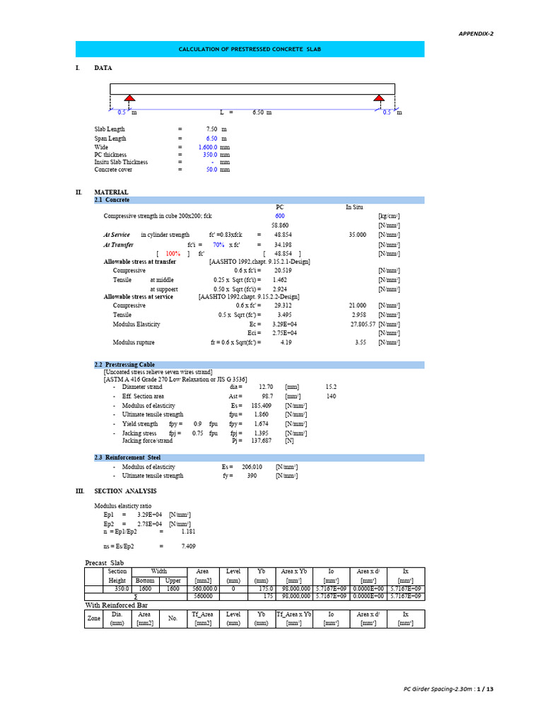 Pre Tension Slab | PDF | Structural Engineering | Applied And Interdisciplinary Physics