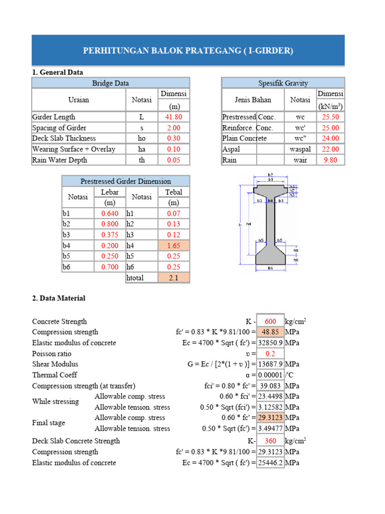 Post Tension Girder (5 Tendon) | PDF | Prestressed Concrete | Beam ...