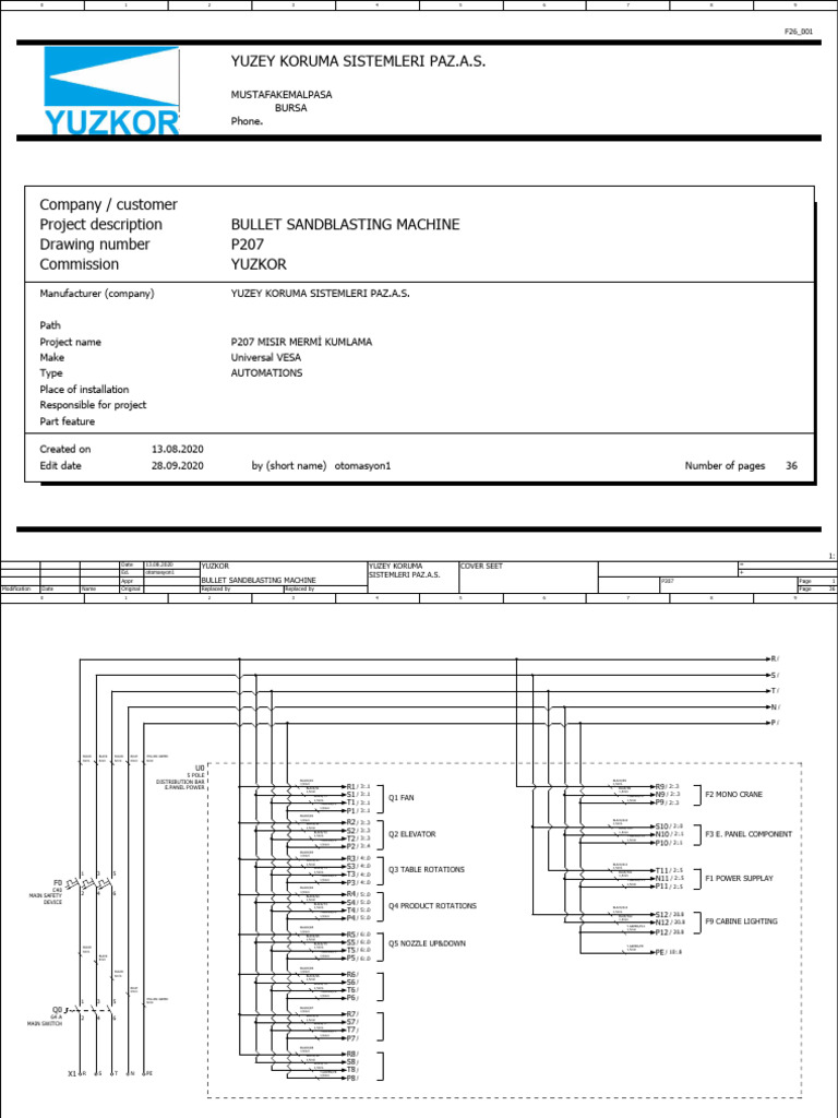 p207 Misir Mermi̇ Kumlama Güncel1 | PDF