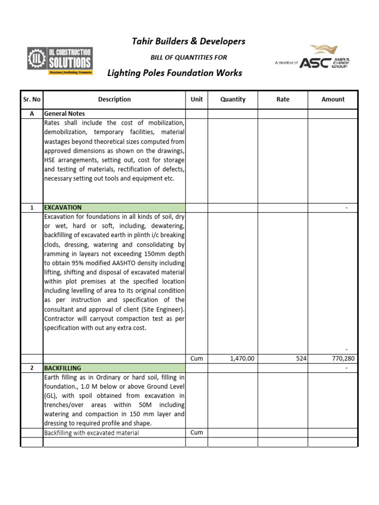 Civil Work (BOQ) For Lighting Poles | PDF | Concrete | Materials