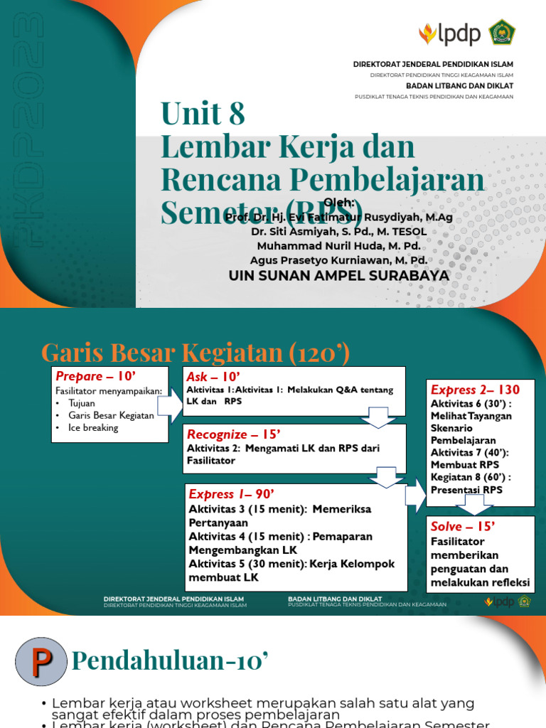 Lembar Kerja Dan Rps-Ok | PDF