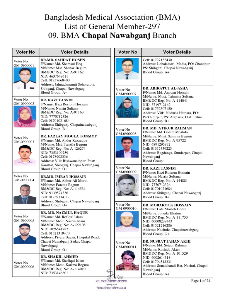BMA Chapai Nawabganj Member List | PDF | Bangladesh