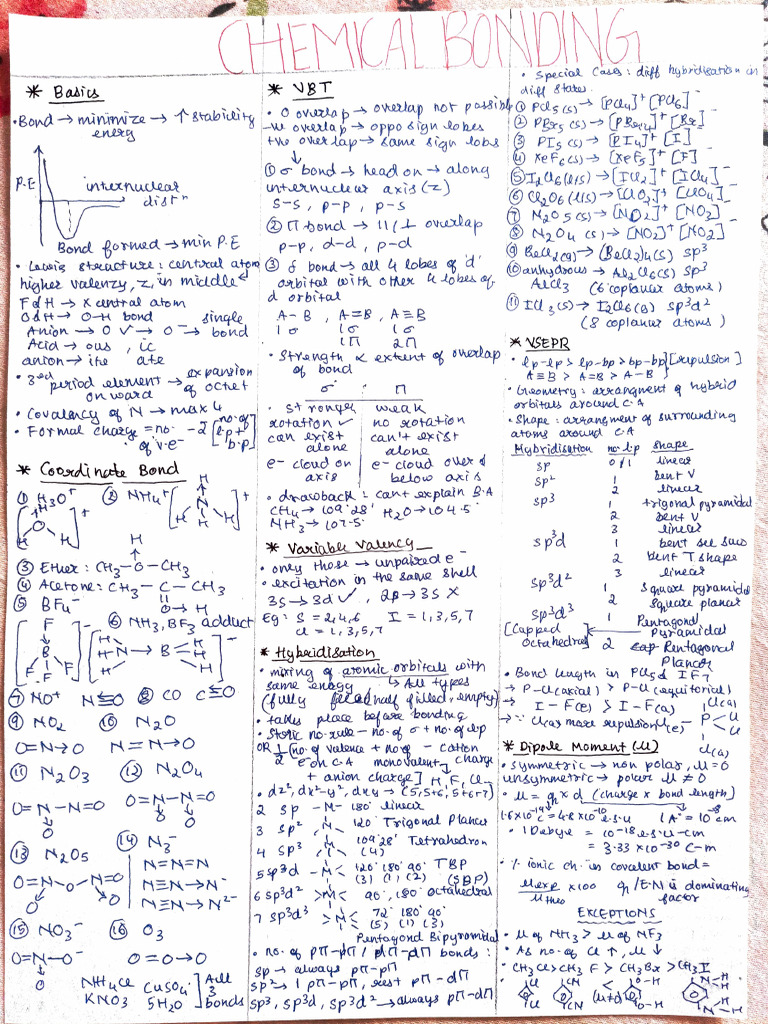 Chemical Bonding Concepts Explained | PDF | Physical Chemistry ...