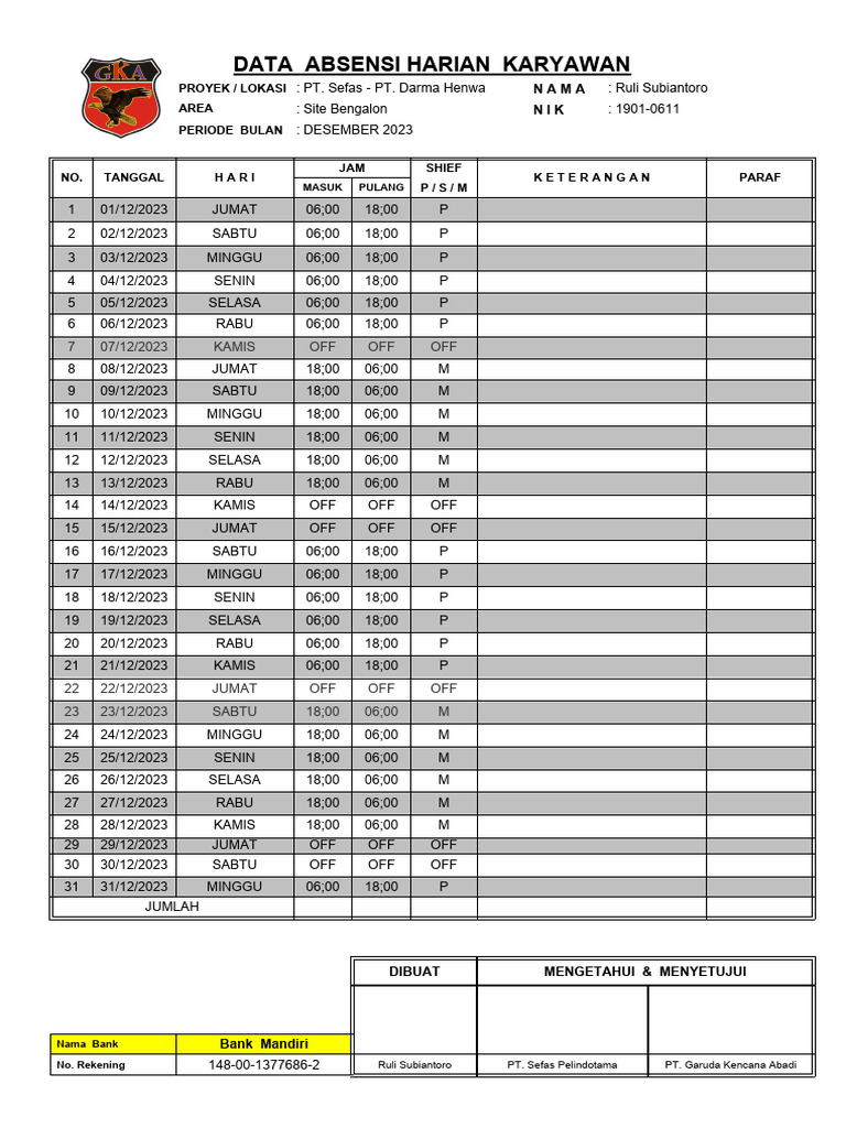 Time Sheet | PDF
