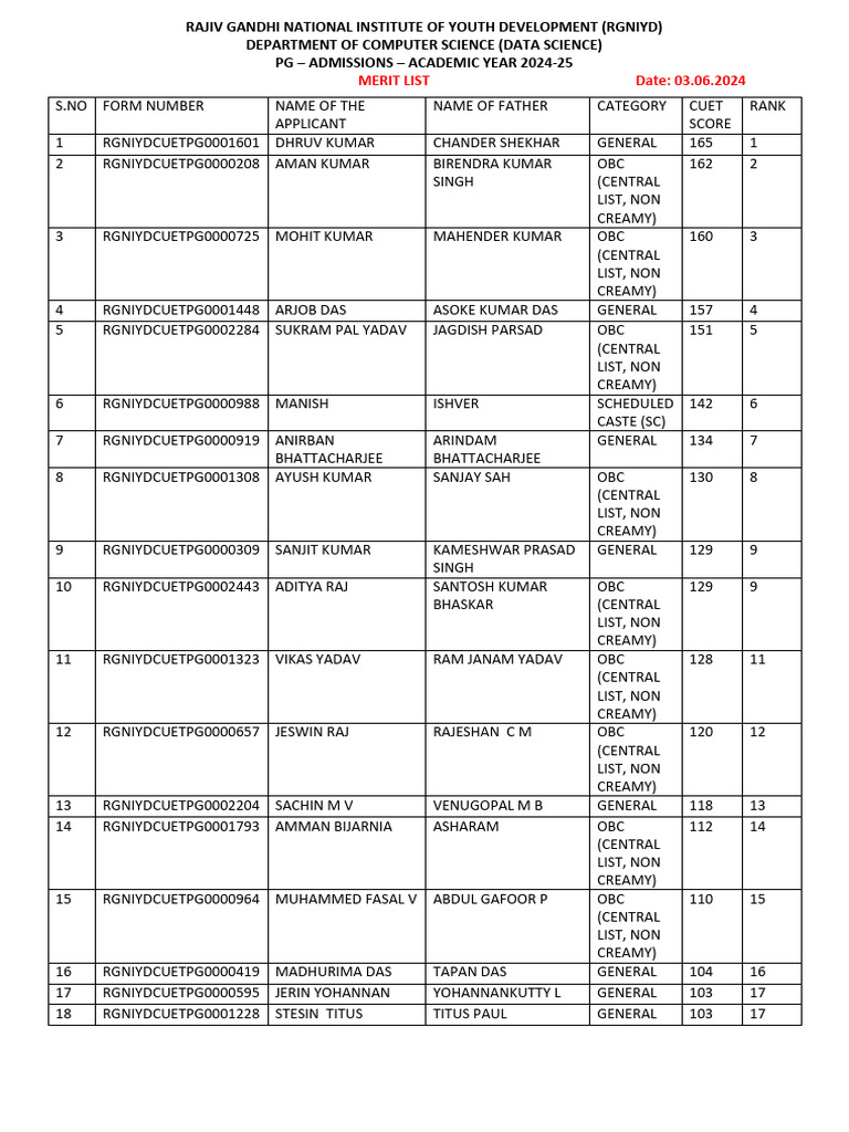 MDS | PDF | Government Of India | Politics Of India