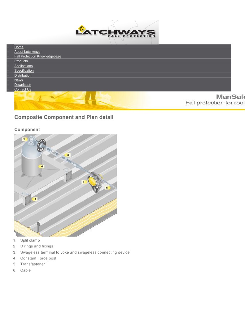 Fall Protection Components Guide | PDF | Computers