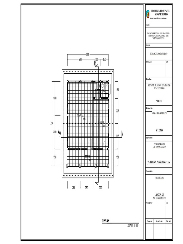 Gambar PAUD Waworano | PDF